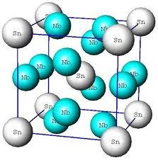 Superconductor Nb3Sn
